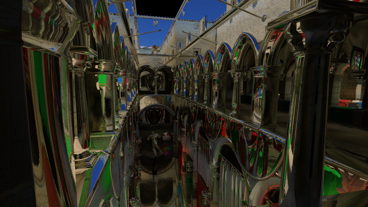 Minimalist ray-tracing leveraging only acceleration structures – AnKi ...